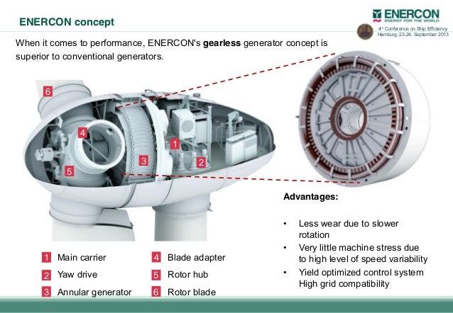 100913 enercon presentation september 2013 paper (4)