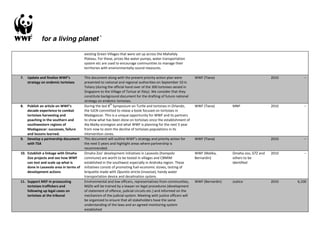 100915 action plan short-term | PPT