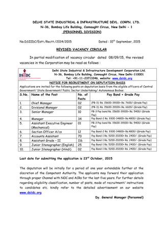 Jobs in DSIIDC, New Delhi | PDF