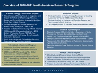 Frost and Sullivan Automotive Capabilities | PPT