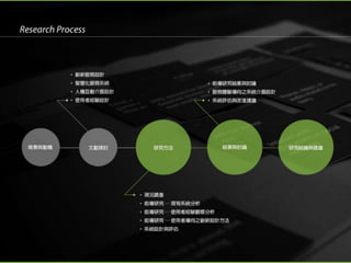 20131206 Master Thesis - Final Presentation | PPTX