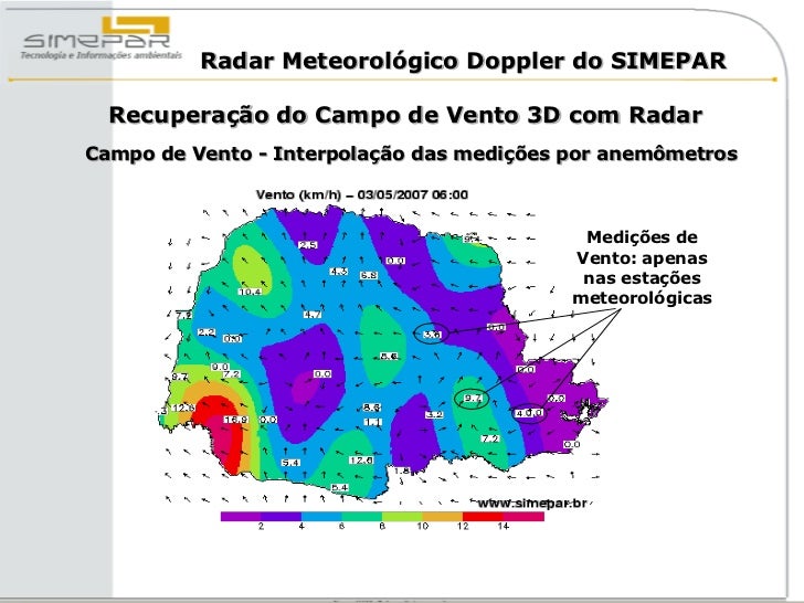 A experiência do SIMEPAR no monitoramento de tempestades severas