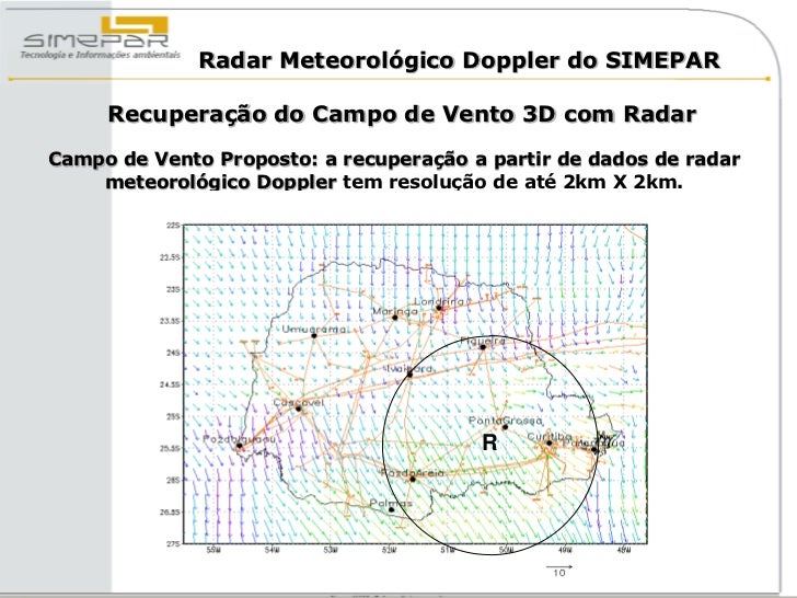 A experiência do SIMEPAR no monitoramento de tempestades severas