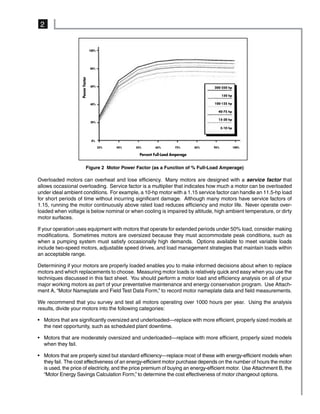 electric motor | PDF
