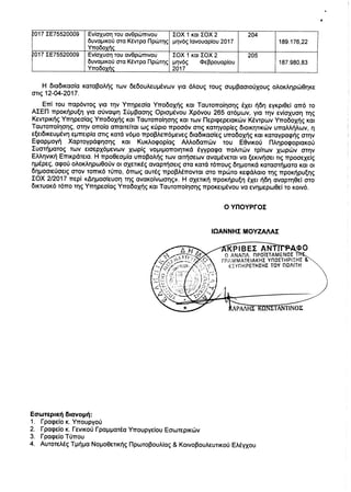 Απάντηση Ι. Μουζάλα σε αναφορά για τους πρώην συμβασιούχους υπαλλήλους ...