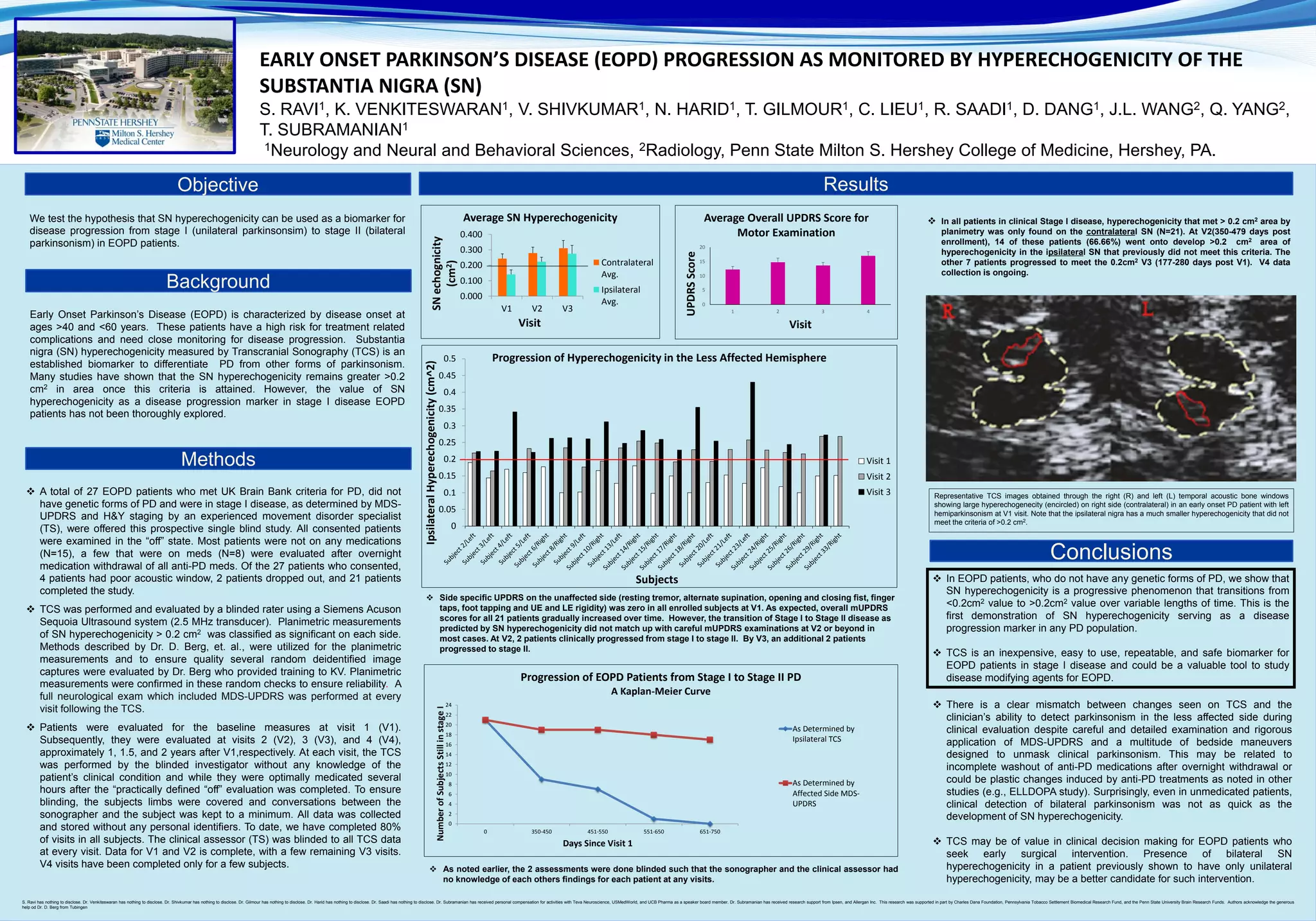 POSTER Draft 5 | PPTX