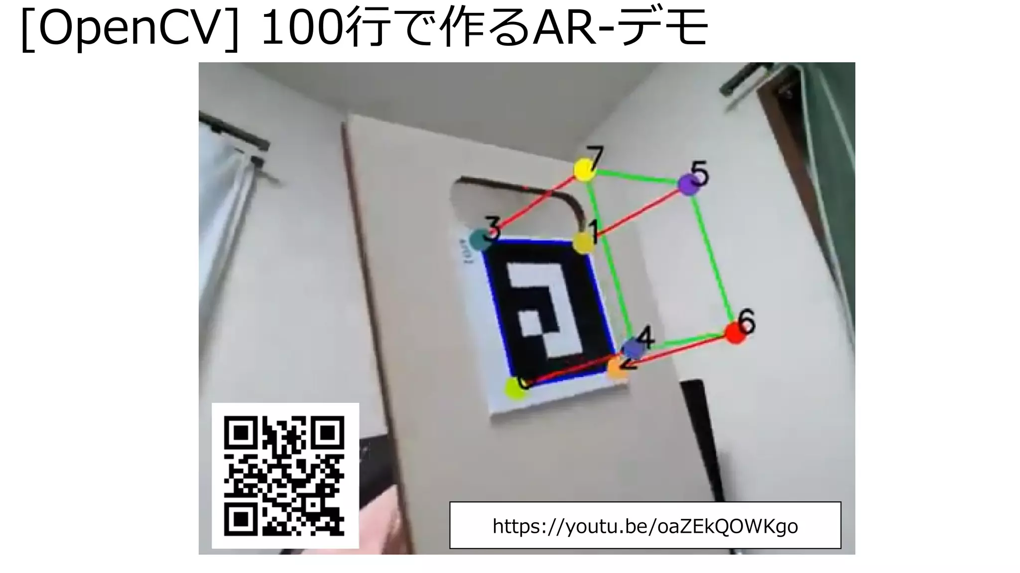 [OpenCV] 100行で作るar | PDF