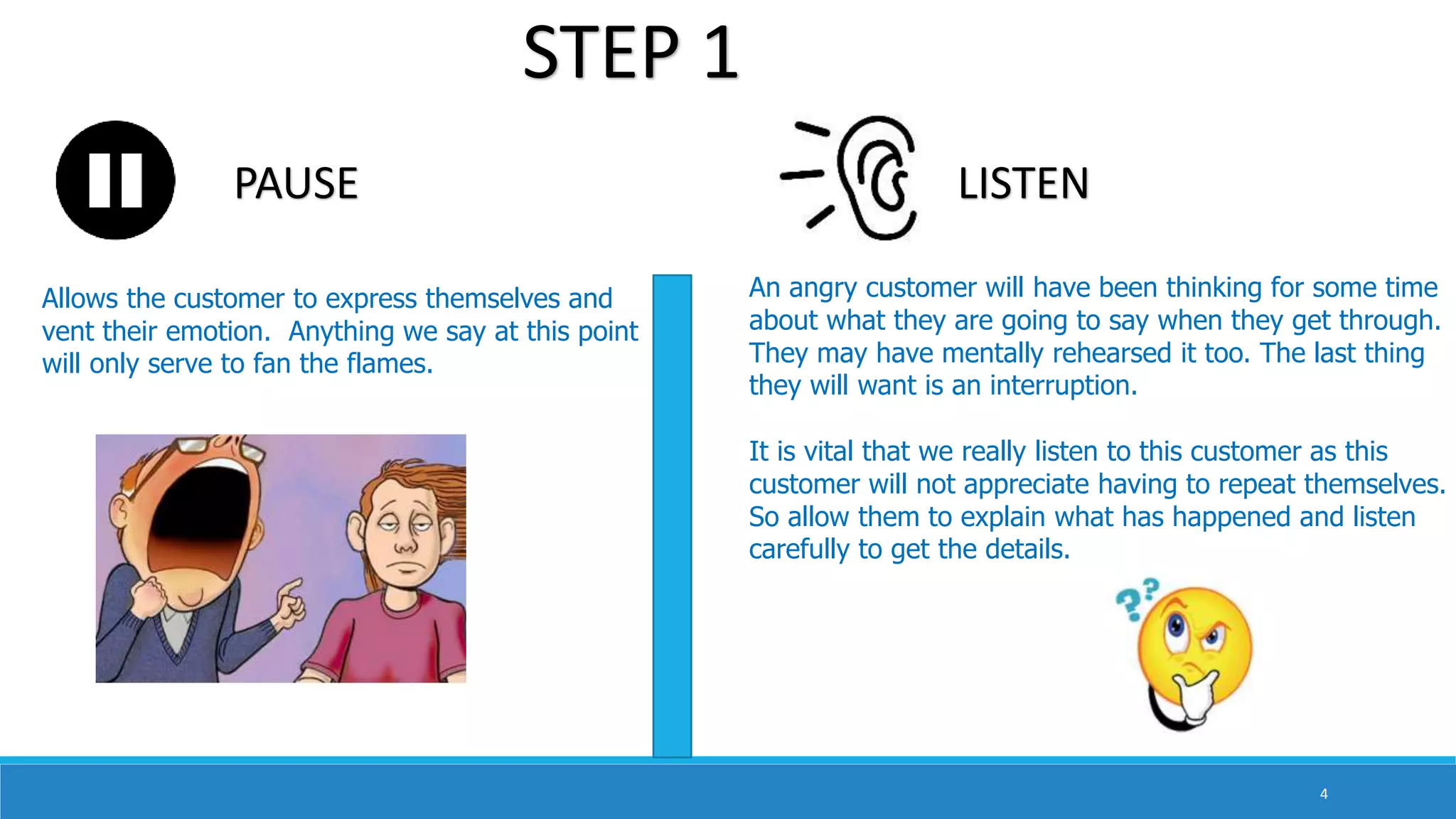 Dealing with a difficult customer | PPTX