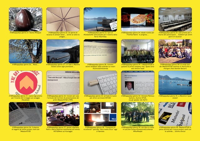 ISTUD 100 happy days | PPT