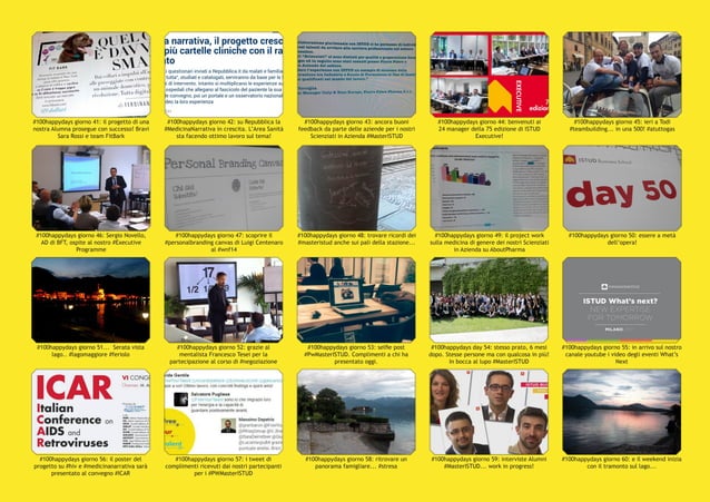 ISTUD 100 happy days | PPT