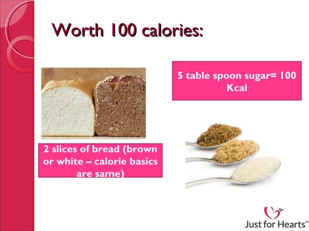How much Is 100 Kcal?