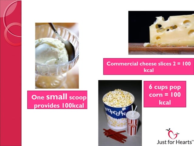 How much Is 100 Kcal?