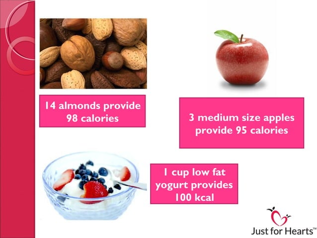 How much Is 100 Kcal?