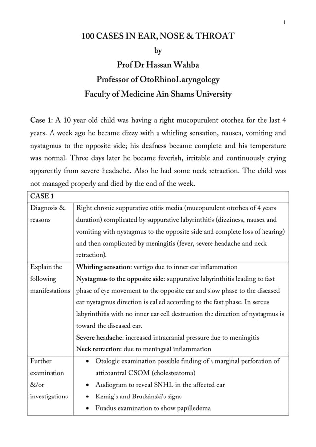 100 cases in ent ear and throat from air alshams university | PDF | Ear, Nose and Throat ...