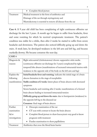 100 cases in ent ear and throat from air alshams university | PDF