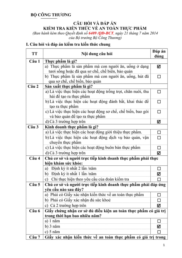 100 câu hỏi kiểm tra An toàn thực phẩm | PDF