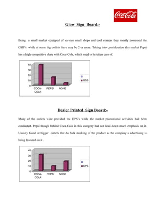coca cola marketing strategies | DOC
