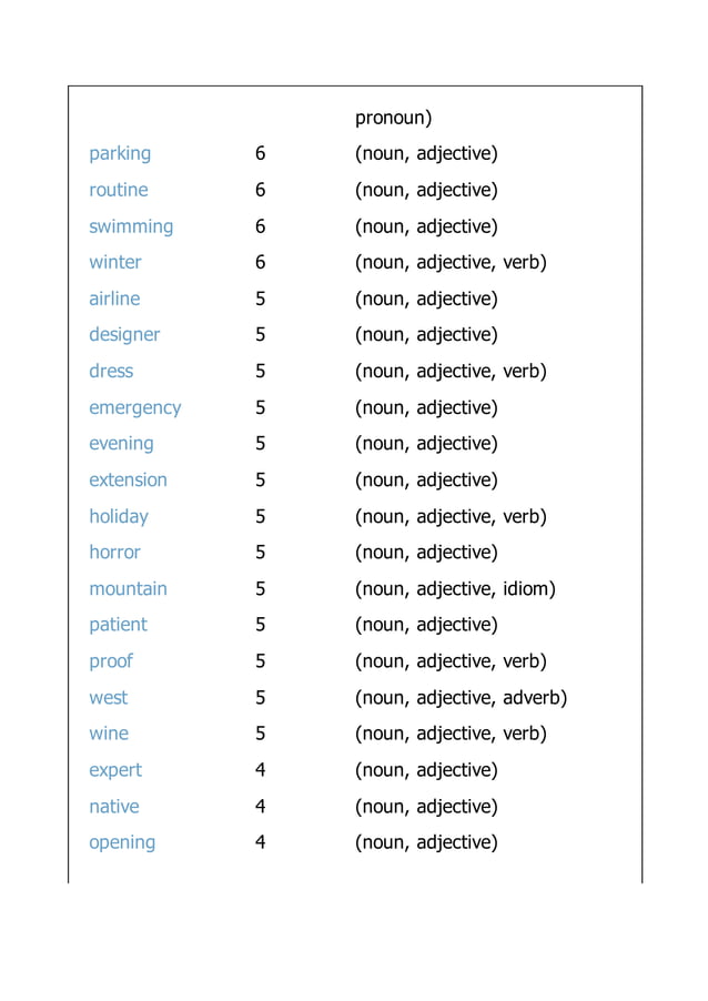 100 common adjectives in english | PDF