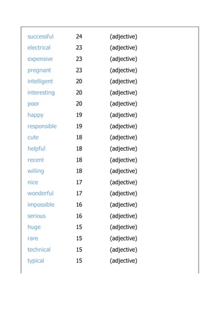 100 Most Common Adjectives In English Learn English