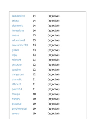 100 common adjectives in english | PDF