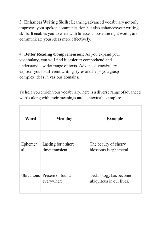 100+ Daily Use English Words for Fluent Communication.pdf