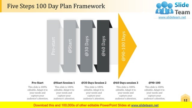 100 Day Plan PPT Summary Graphics Download Deliver Strategic Proposal | PPT