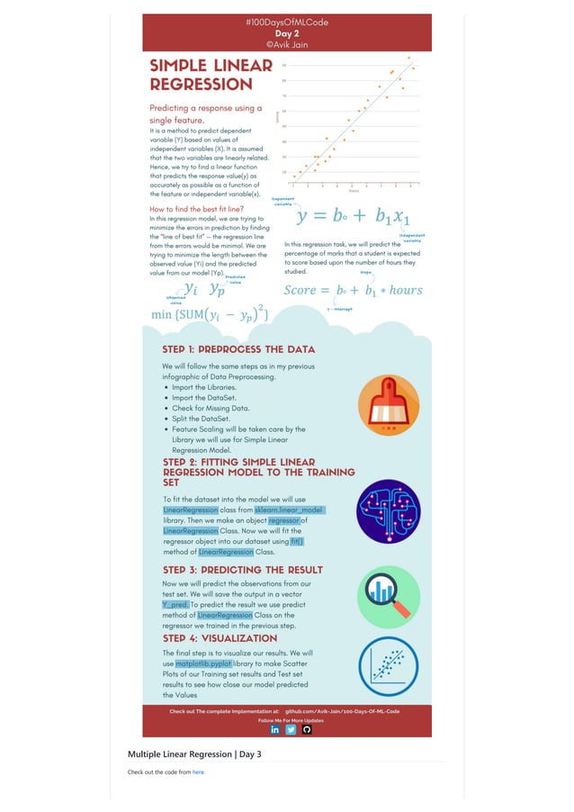 100 days of machine learning | PDF