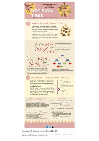 100 days of machine learning | PDF