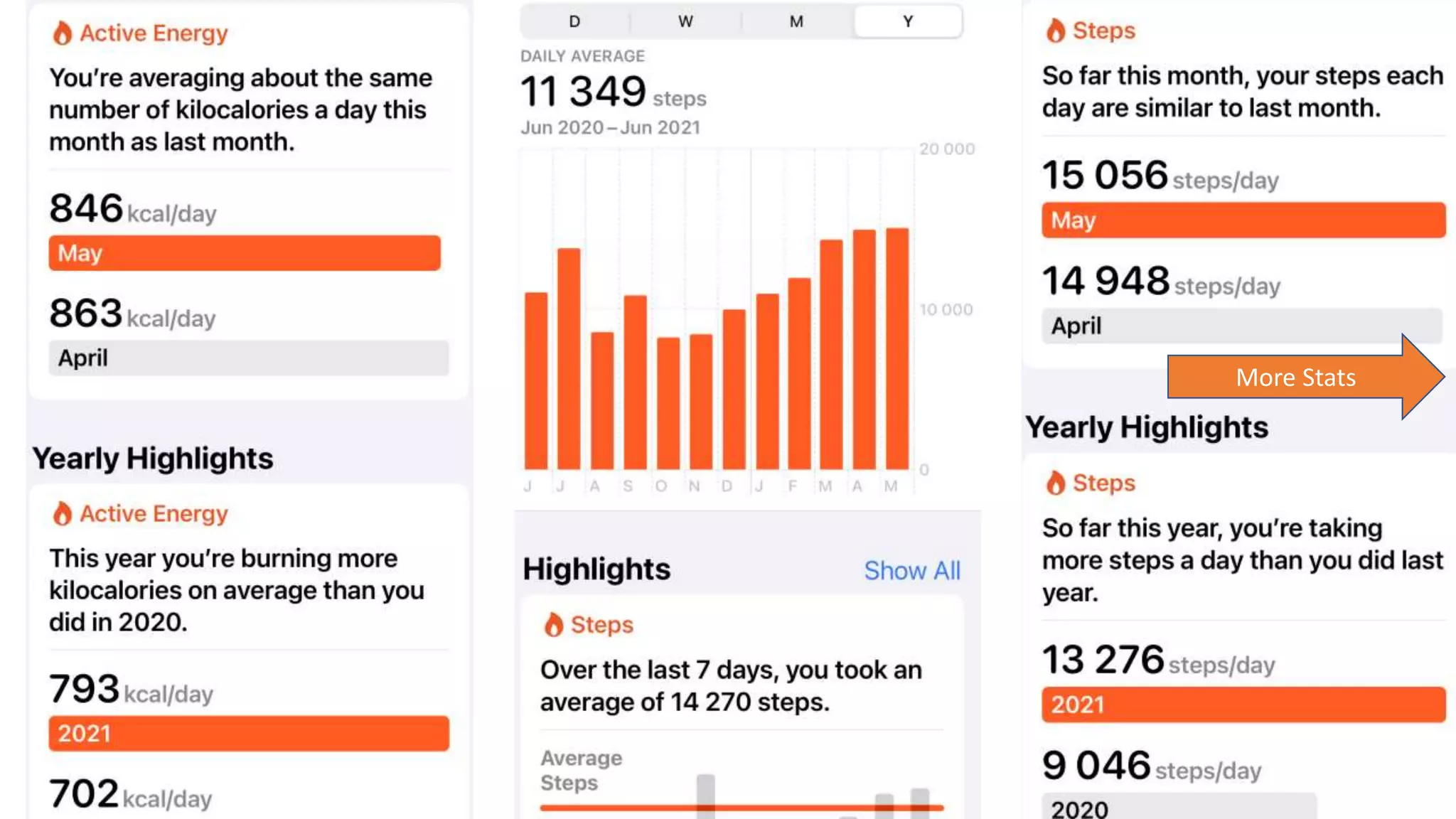 100 days of move | PPT