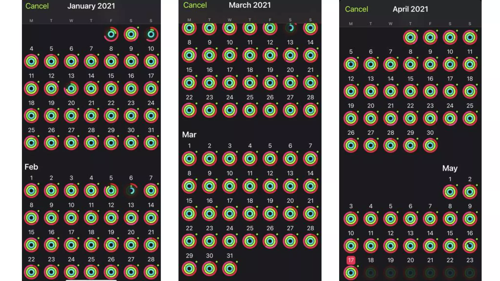 100 days of move | PPT