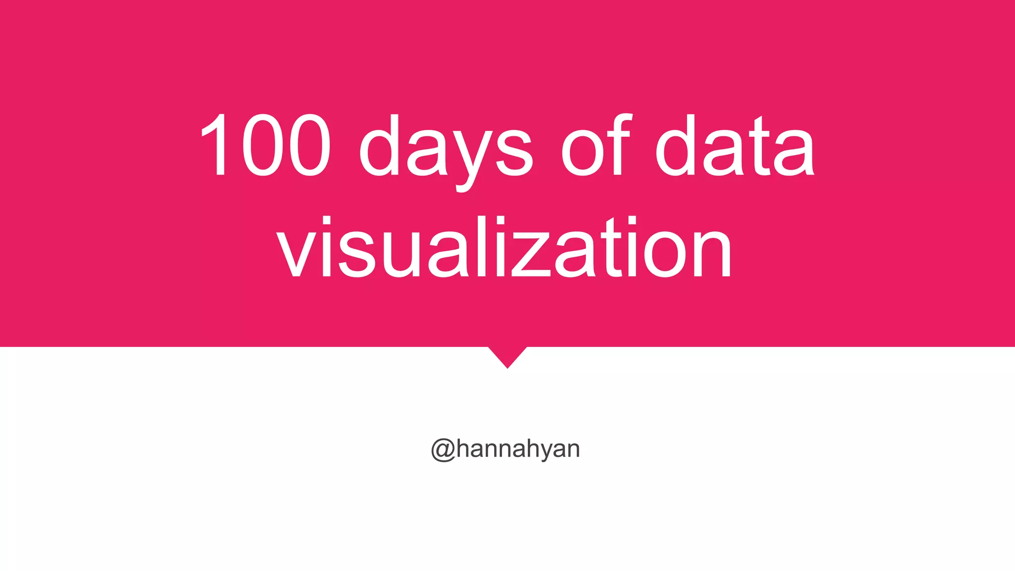 100 days of data visualization | PPT