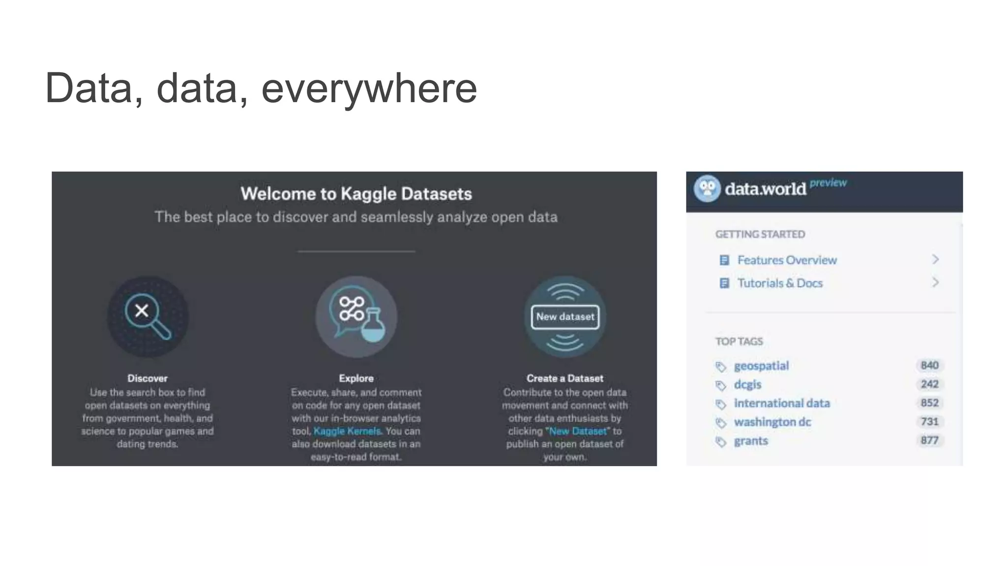 100 days of data visualization | PPTX