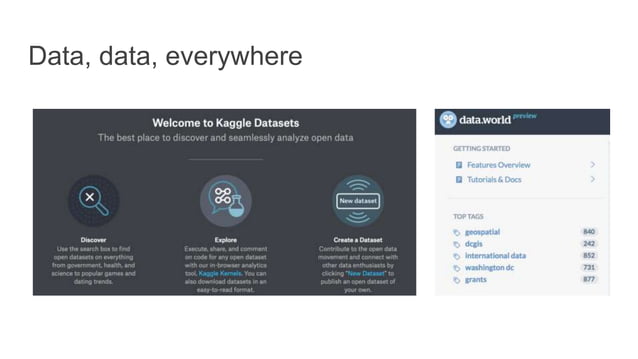 100 days of data visualization | PPTX