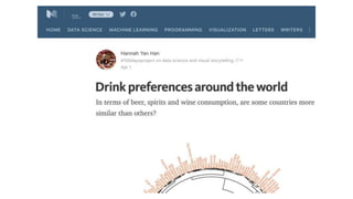 100 days of data visualization | PPTX