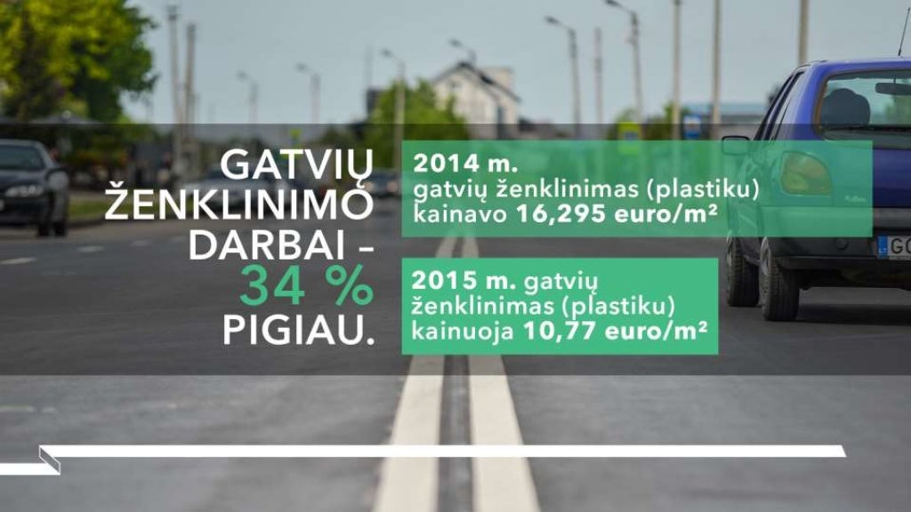 Kauno miesto savivaldybės 100 dienų ataskaita Kauno miesto savivaldybės 100 dienų ataskaita