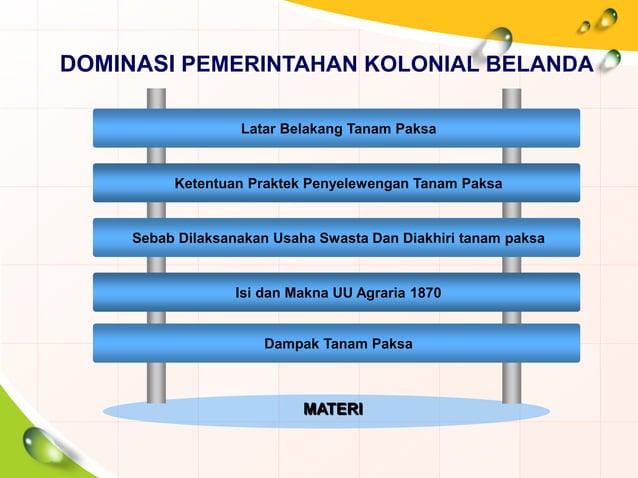 100% dominasi pemerintahan kolonial belanda | PPT