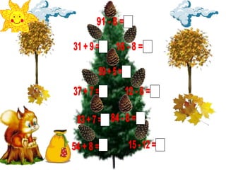 100 dotor nemeh hasah | PPTX