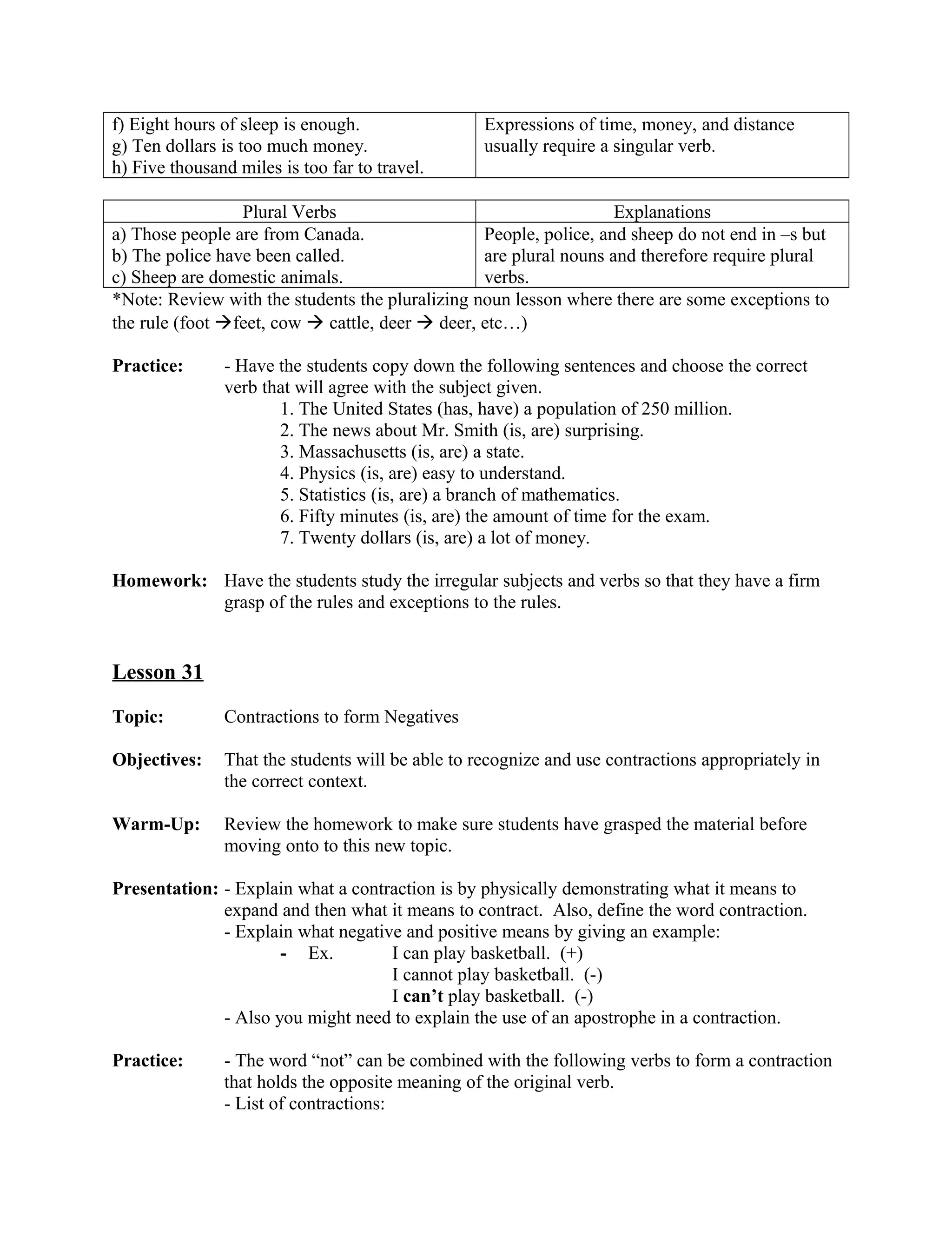100 Lesson Plans (Parts of Speech) | DOC