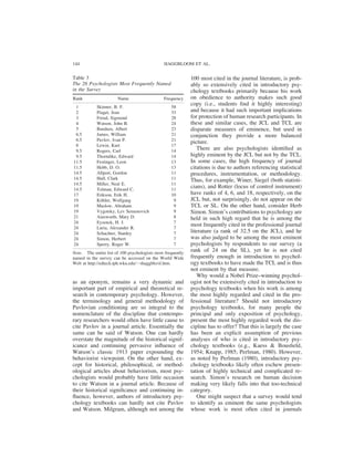 100 famous psychologists | PDF