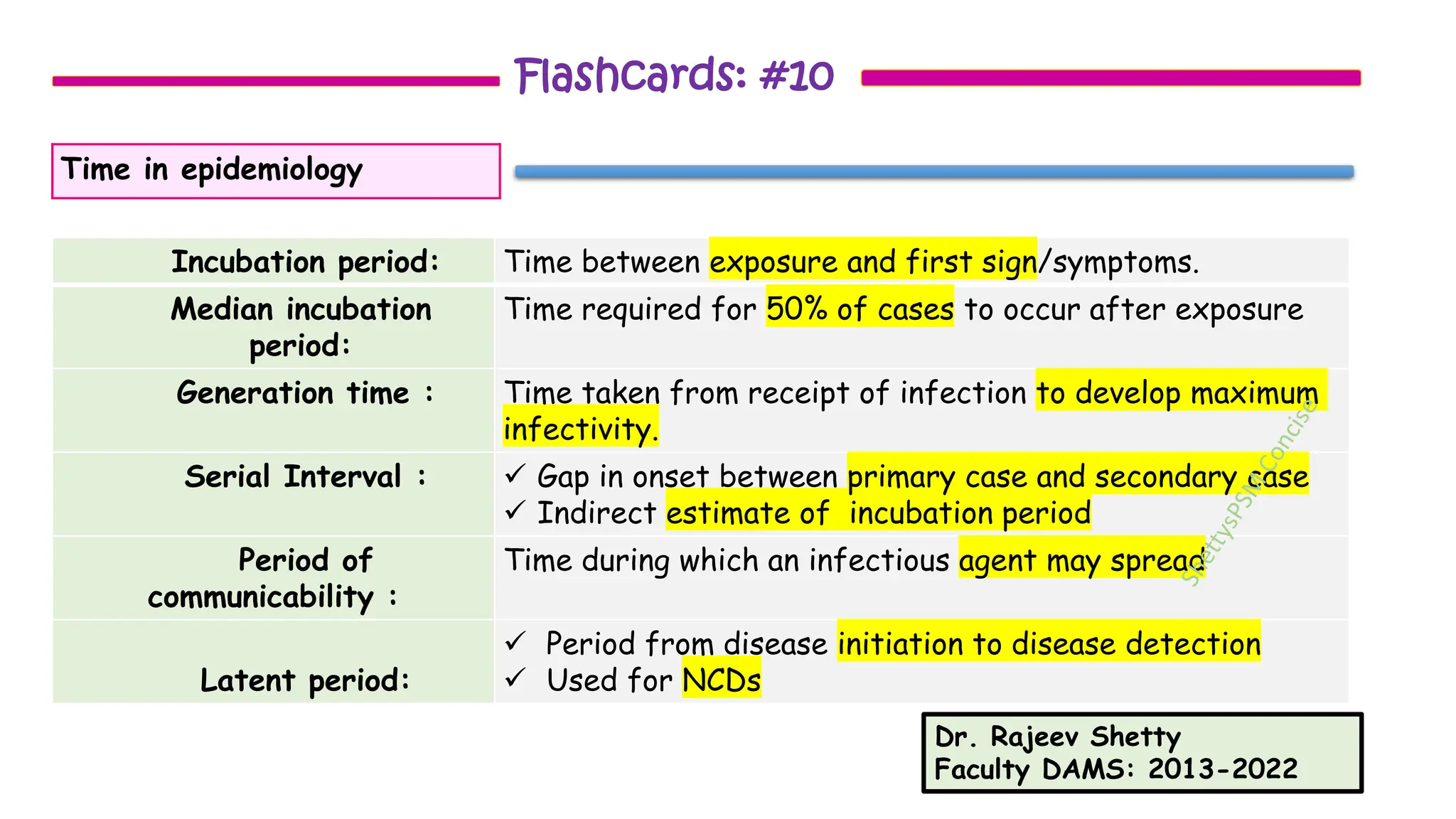 100 important flash cards for Community Medicine | PDF