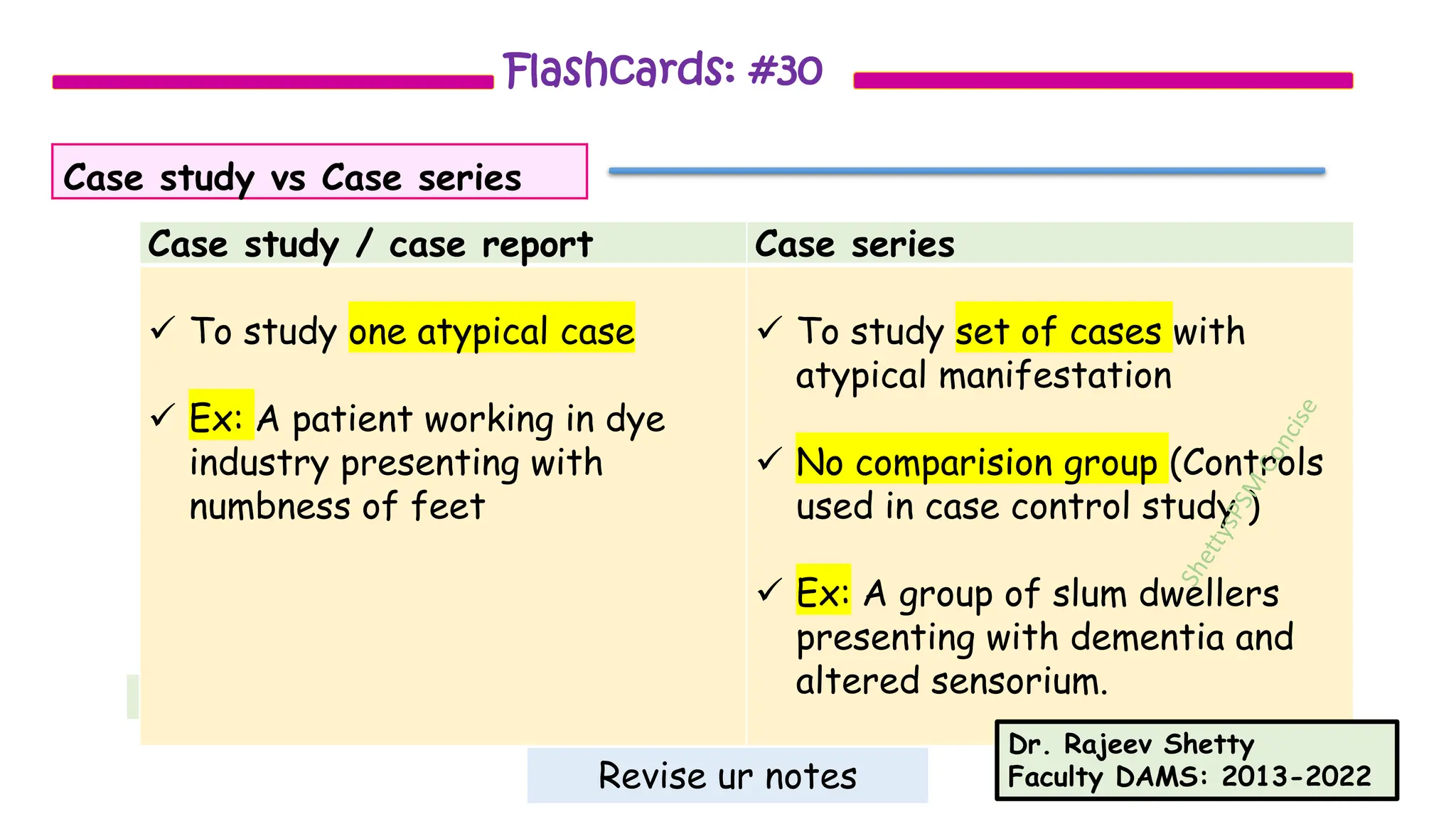 100 important flash cards for Community Medicine | PDF