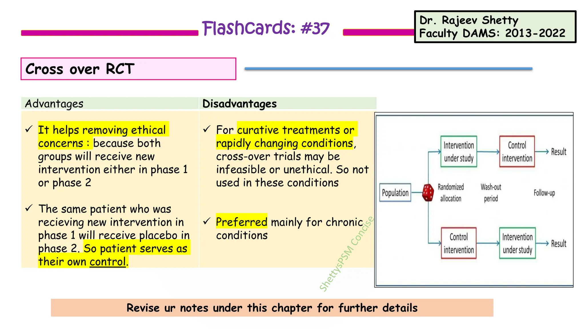 100 important flash cards for Community Medicine | PDF