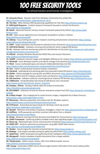 100_Free_Security_Tojjjkjjjjjjtuizol.pdf