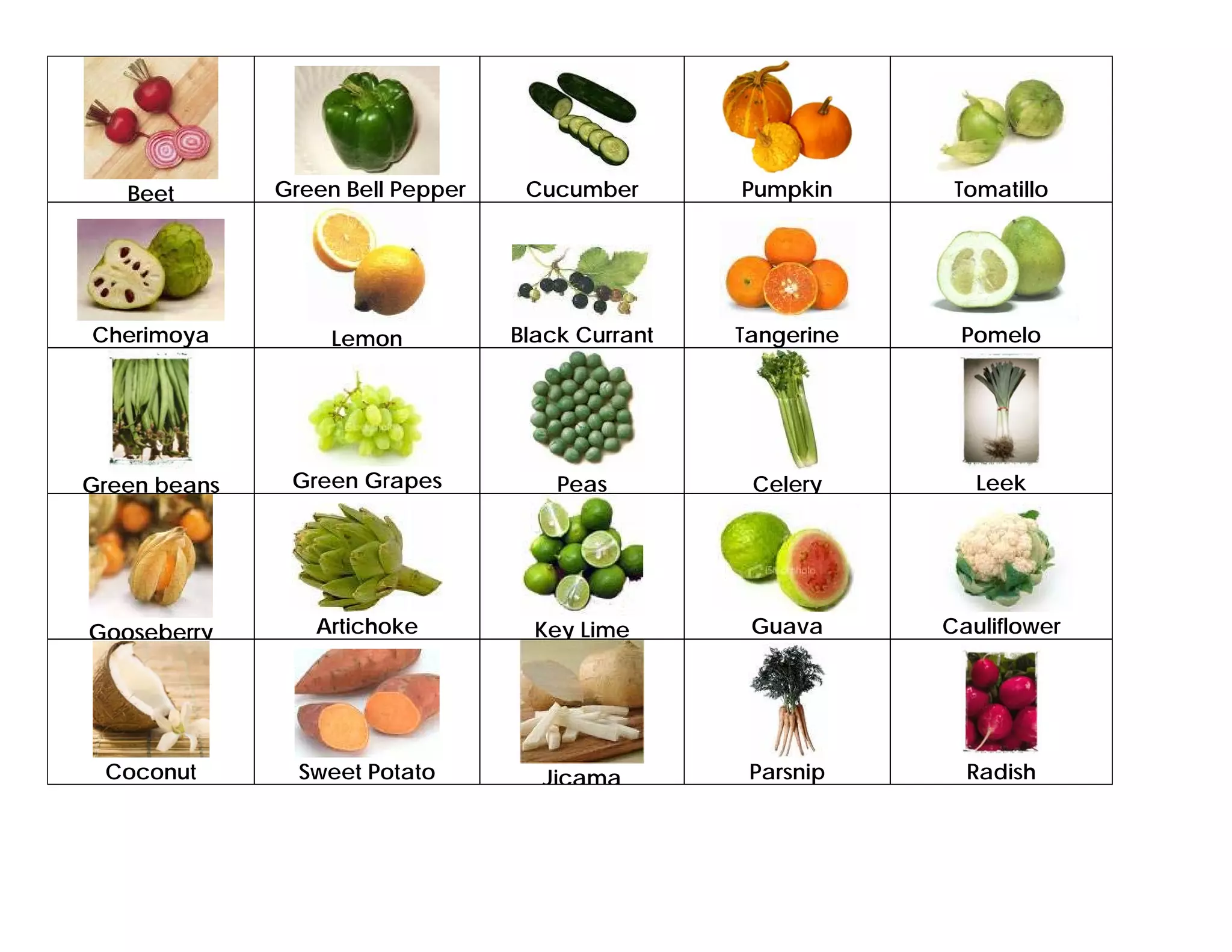 100 fruits and veggies.pdf