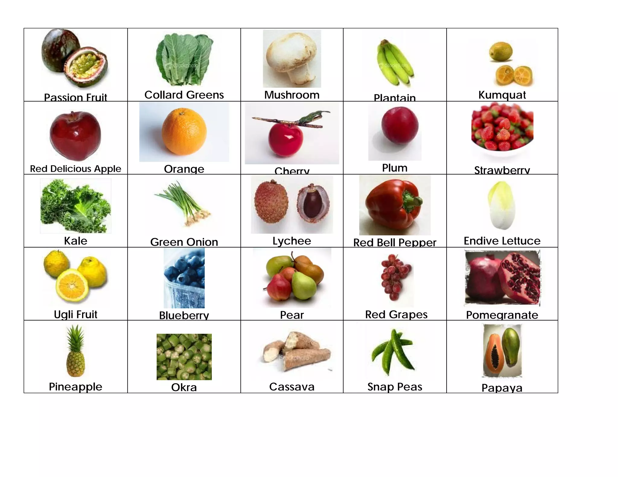 100 fruits and veggies.pdf
