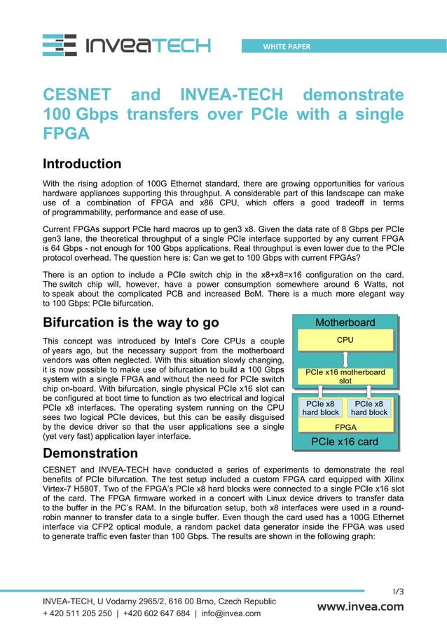 Invea Tech | PDF | Computer Networking | Computing