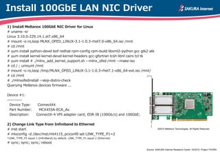 How to ride a 100GbE LAN -MEMO- | PPT