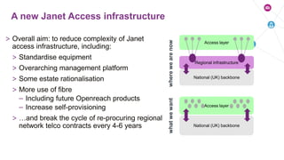 The technical details of presenting 100GbE networking to sites | PPTX