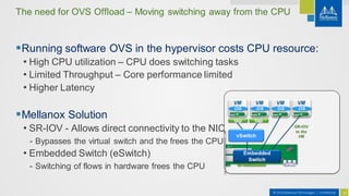An overview of 100GbE technology, now and the future | PDF