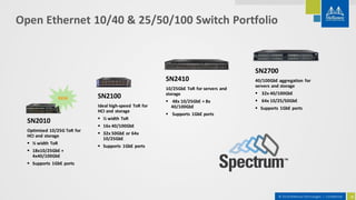 An overview of 100GbE technology, now and the future | PDF